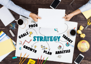 21 Examples of Strategic Goals - Franchise Strategy Co.