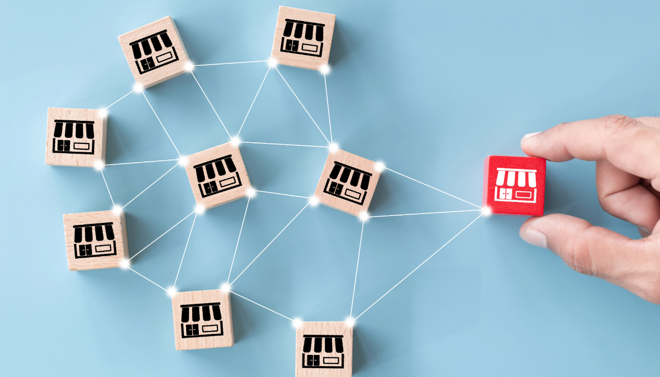 What is a Master Franchise?